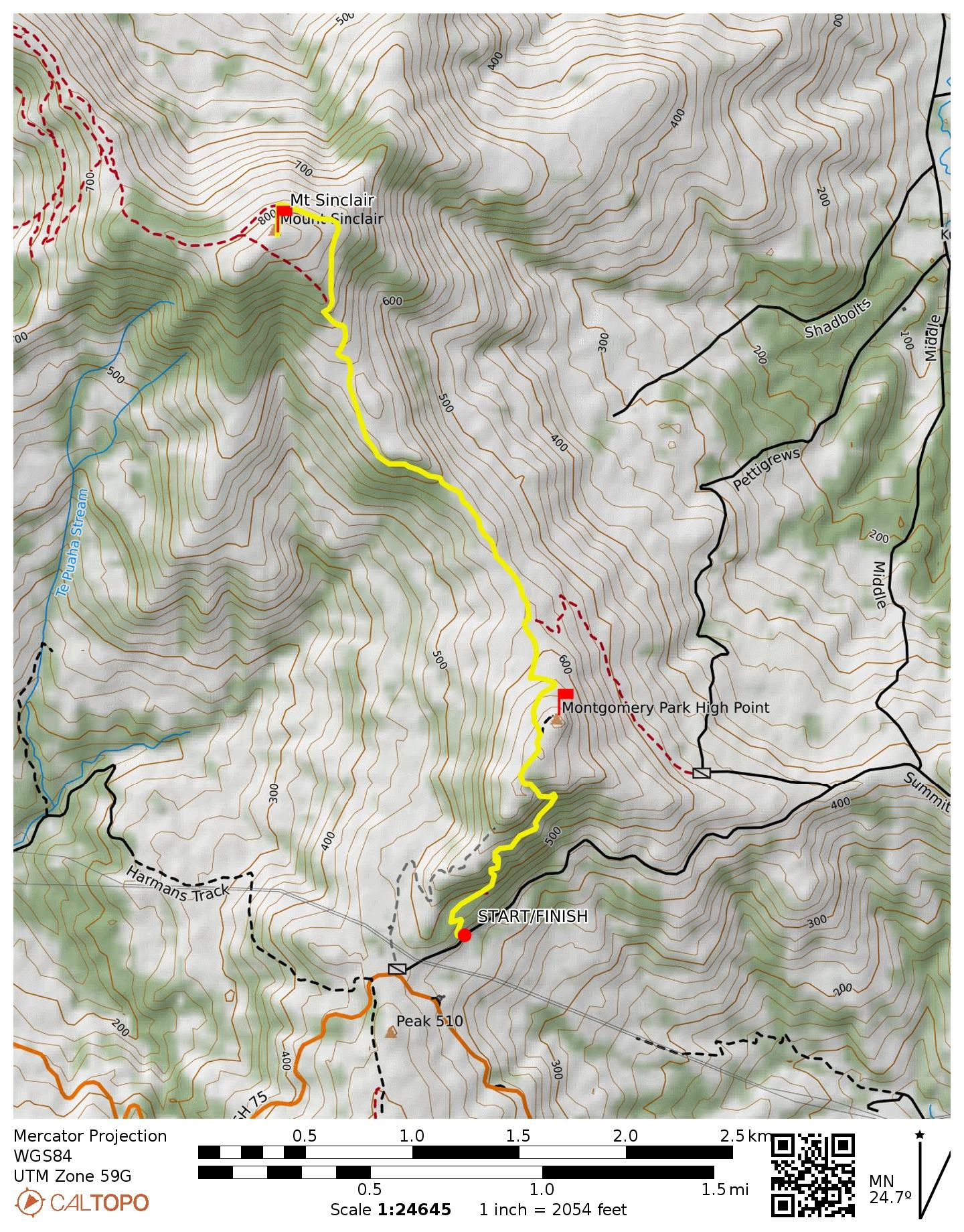 Mt Sinclair + Mt Montgomery via Summit Walkway (Banks Peninsula ...