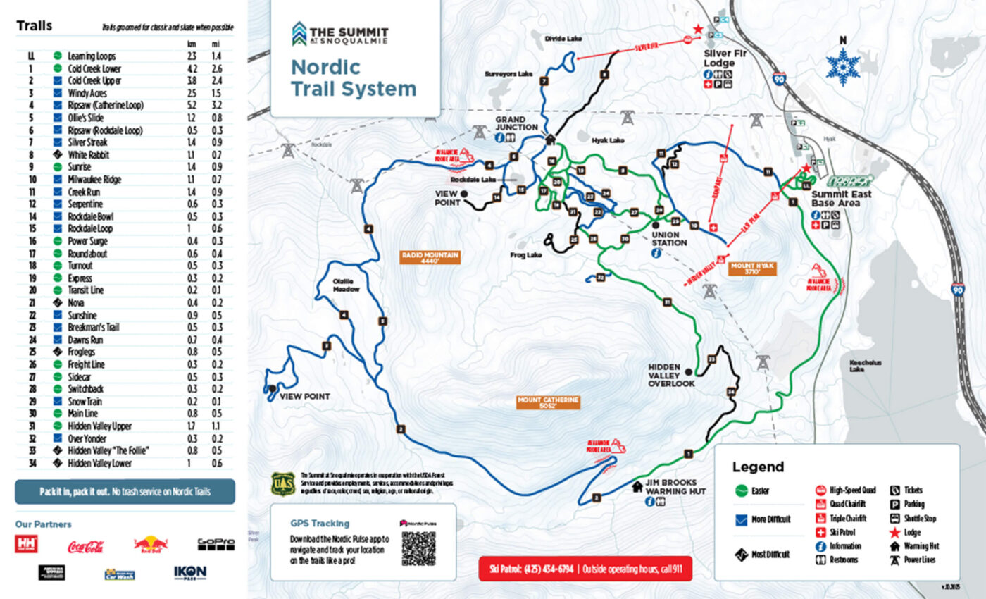 Mt Catherine Ski Loop via Grand Junction—Rockdale Dip—Windy Pass—Cold ...